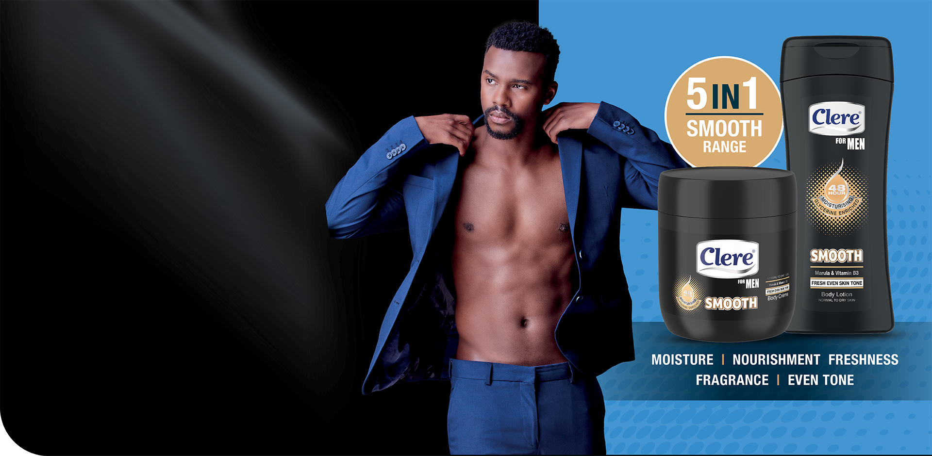 Personal Care Solutions | Clere